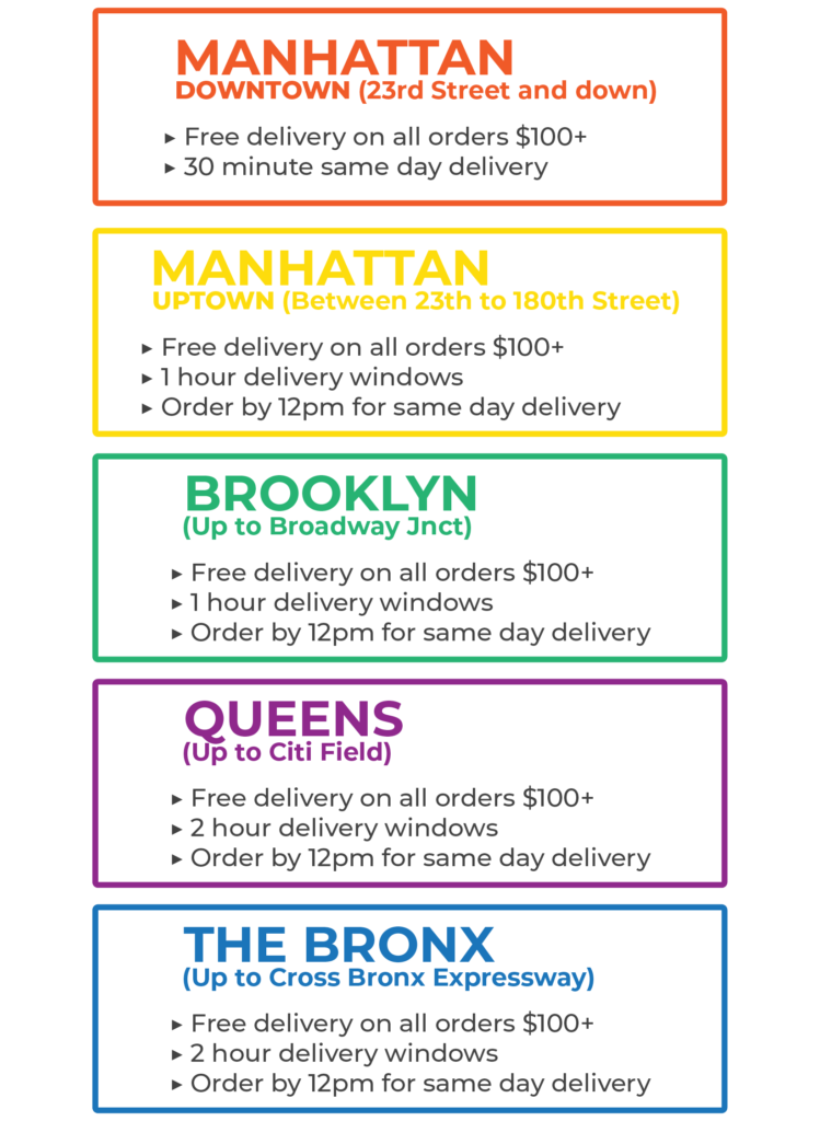 About - Family Za's Delivery